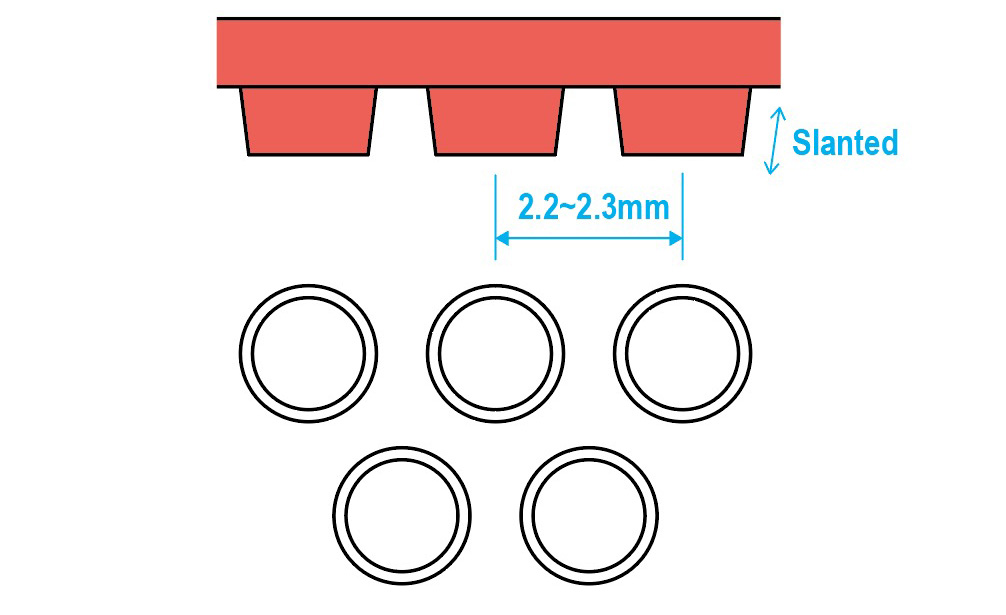 Three typical pimple geometires of ‘New Generation’ tension rubbers ...