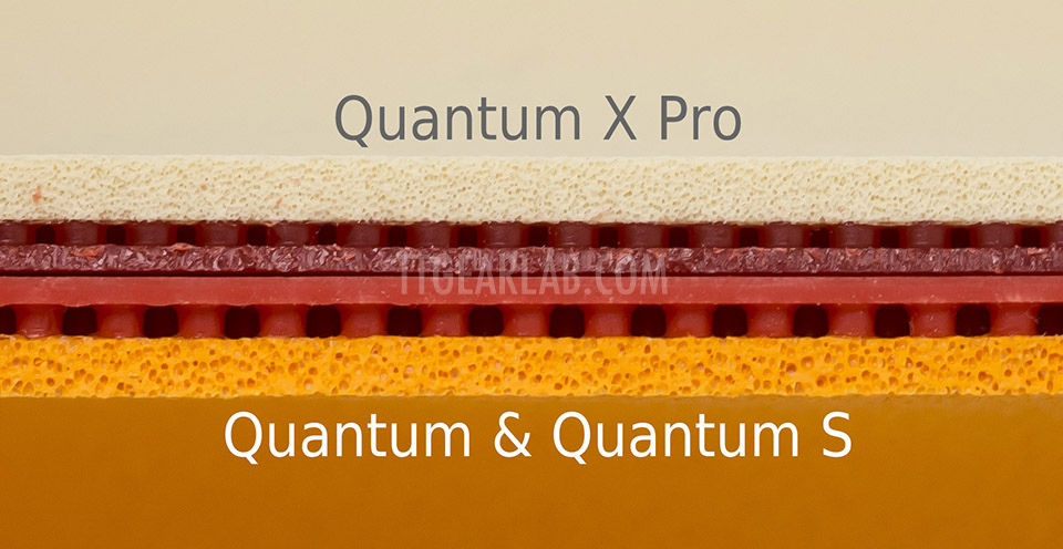 Tibhar Quantum X Pro [Field Test Report] – TTGearLab