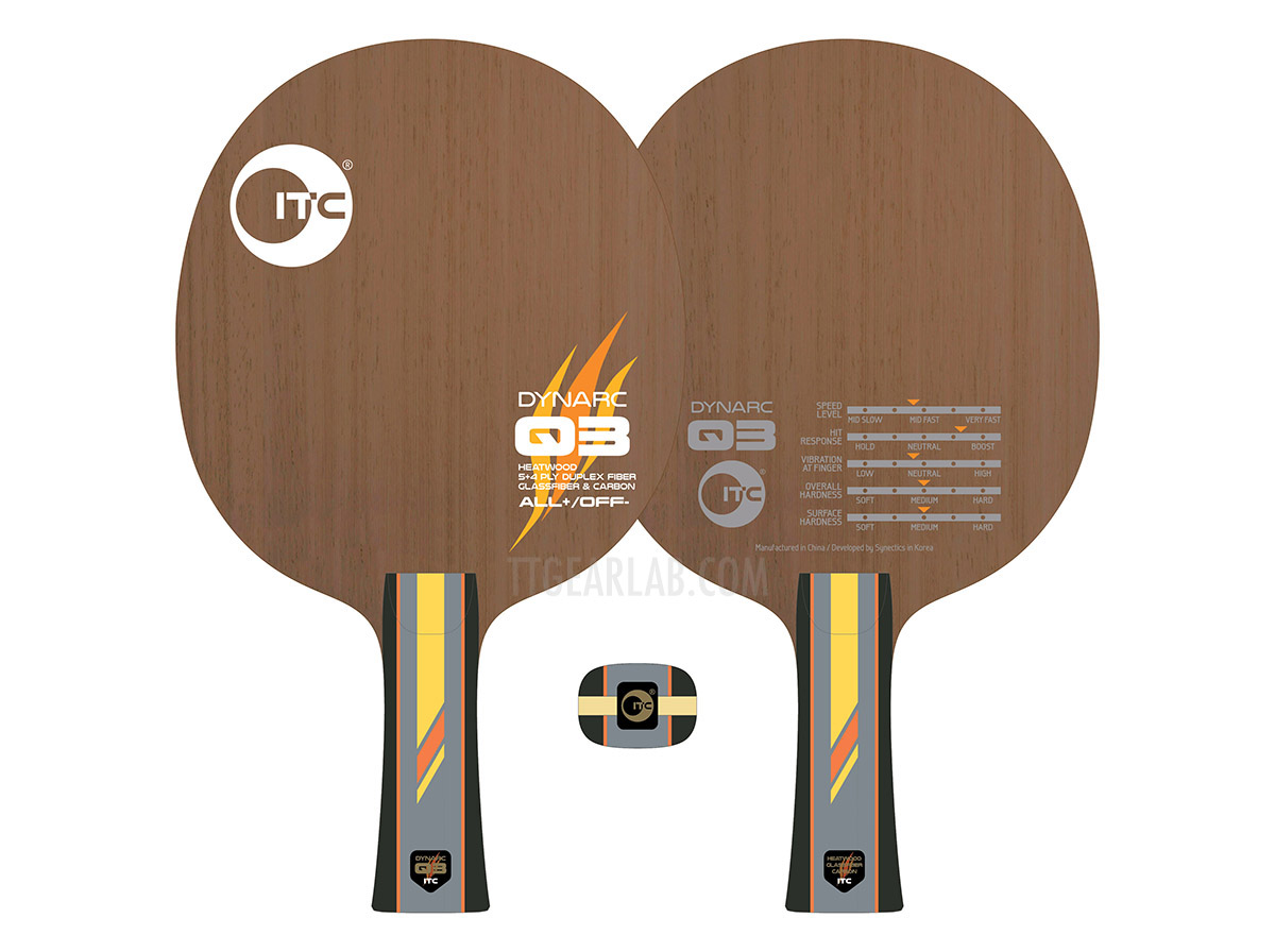 ITC Dynarc series [TTGearLab Works] – TTGearLab