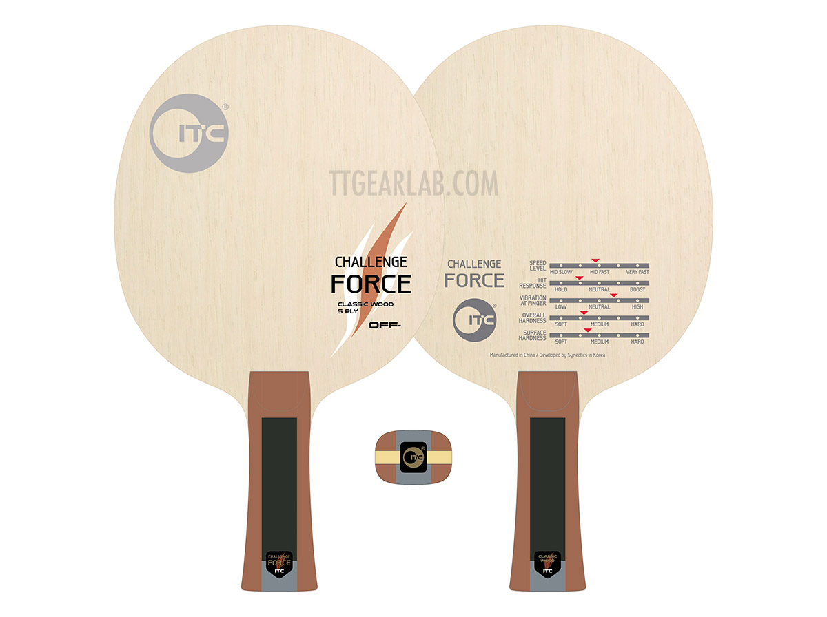 ITC Heritage series [TTGearLab Works] – TTGearLab