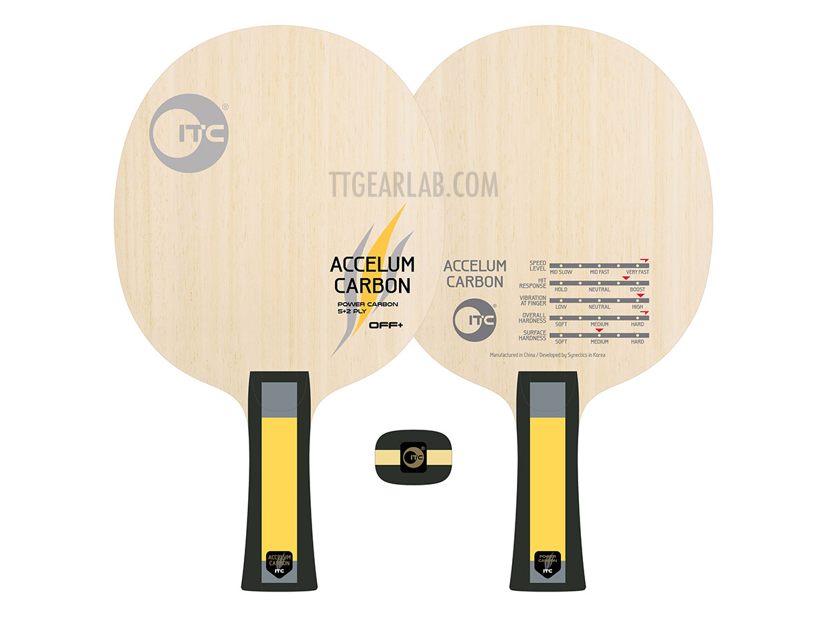 ITC Heritage series [TTGearLab Works] – TTGearLab