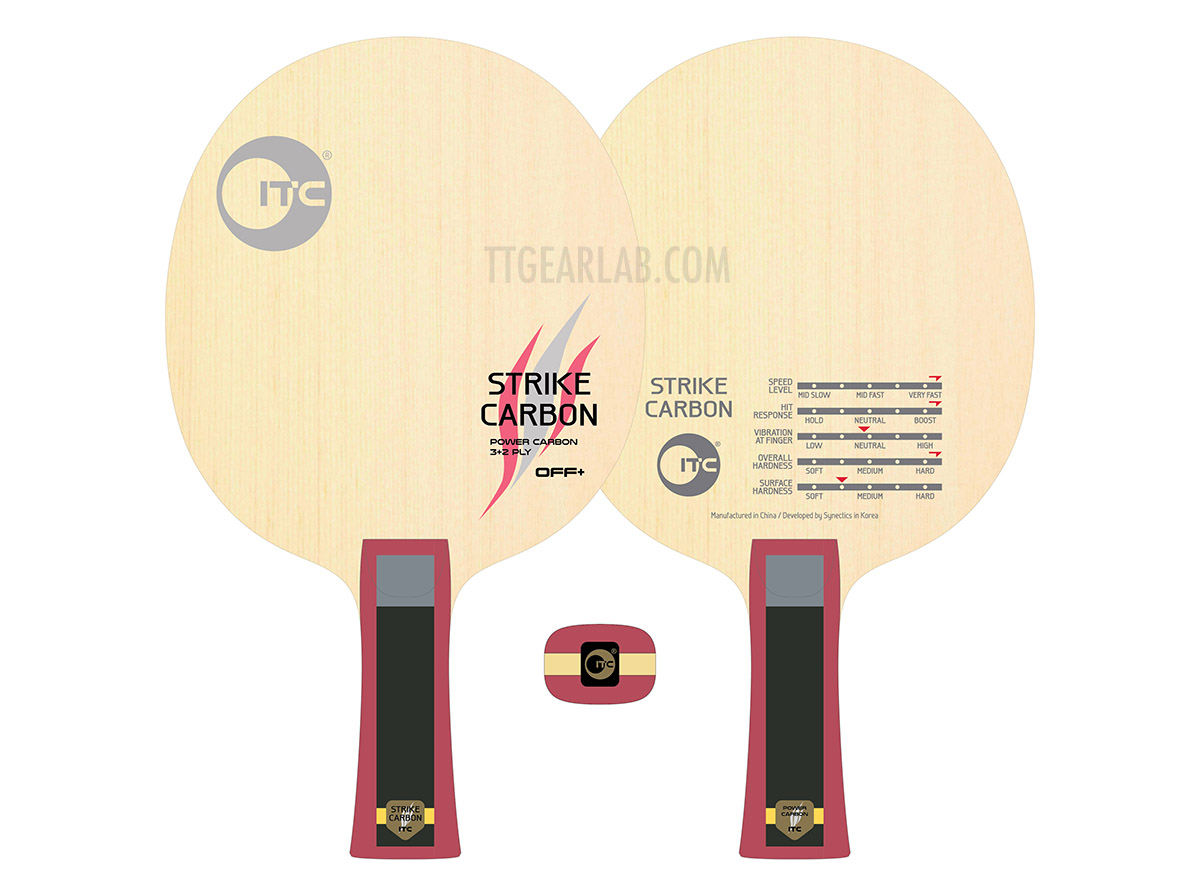 ITC Heritage series [TTGearLab Works] – TTGearLab