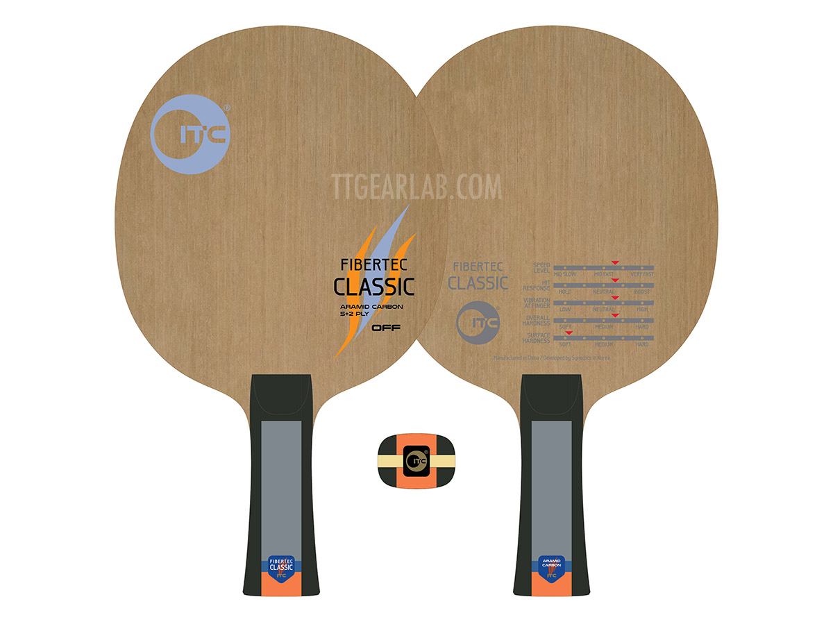 ITC Heritage series [TTGearLab Works] – TTGearLab