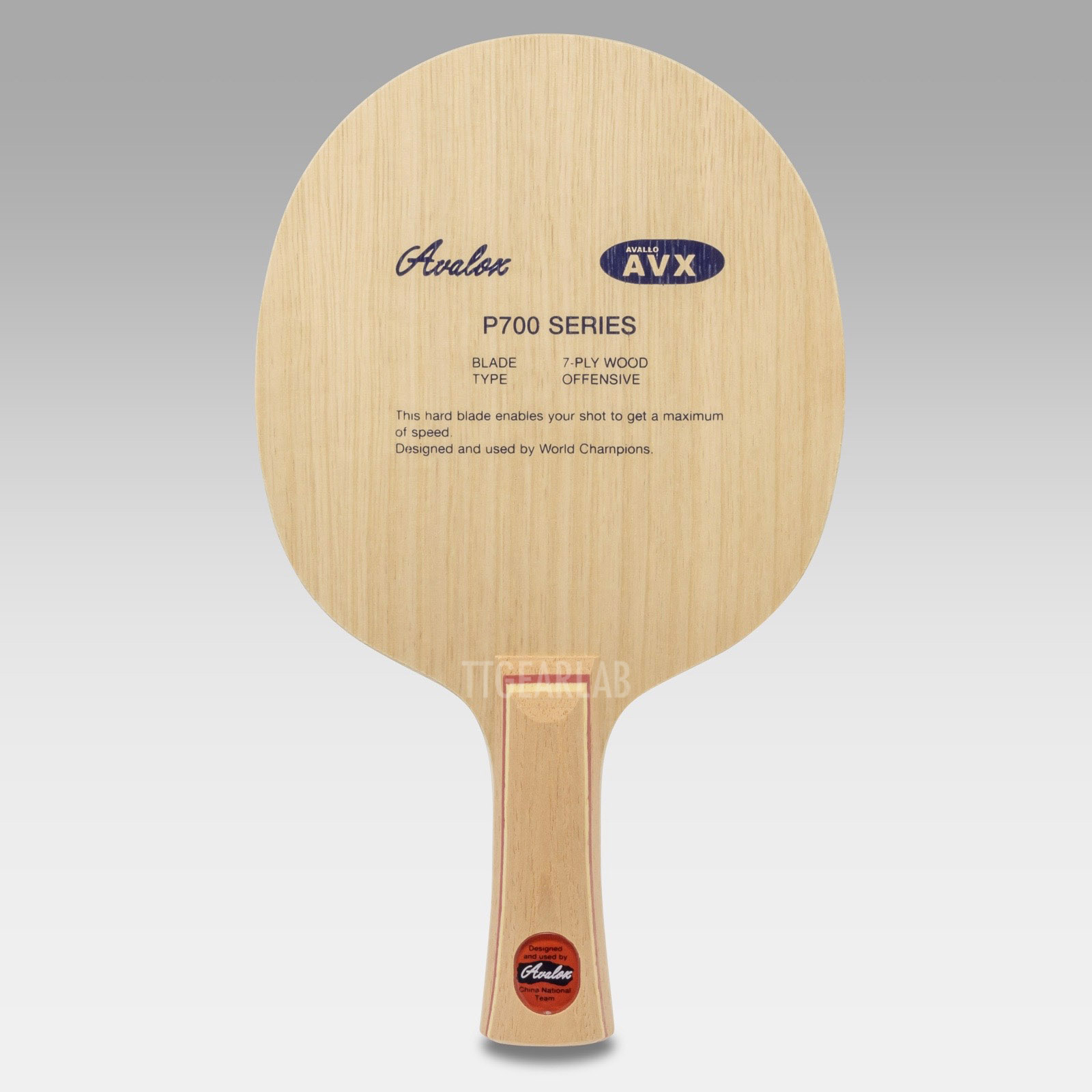 Avalox P700 [Photos & Information] – TTGearLab