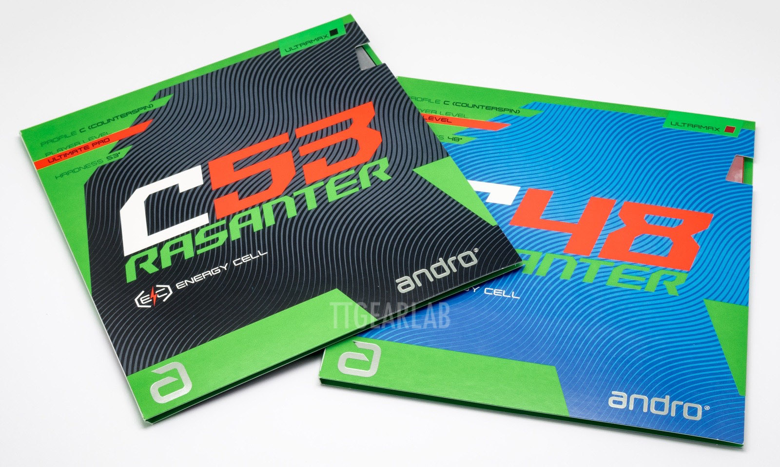 andro Rasanter C series [Photos & Information] – TTGearLab