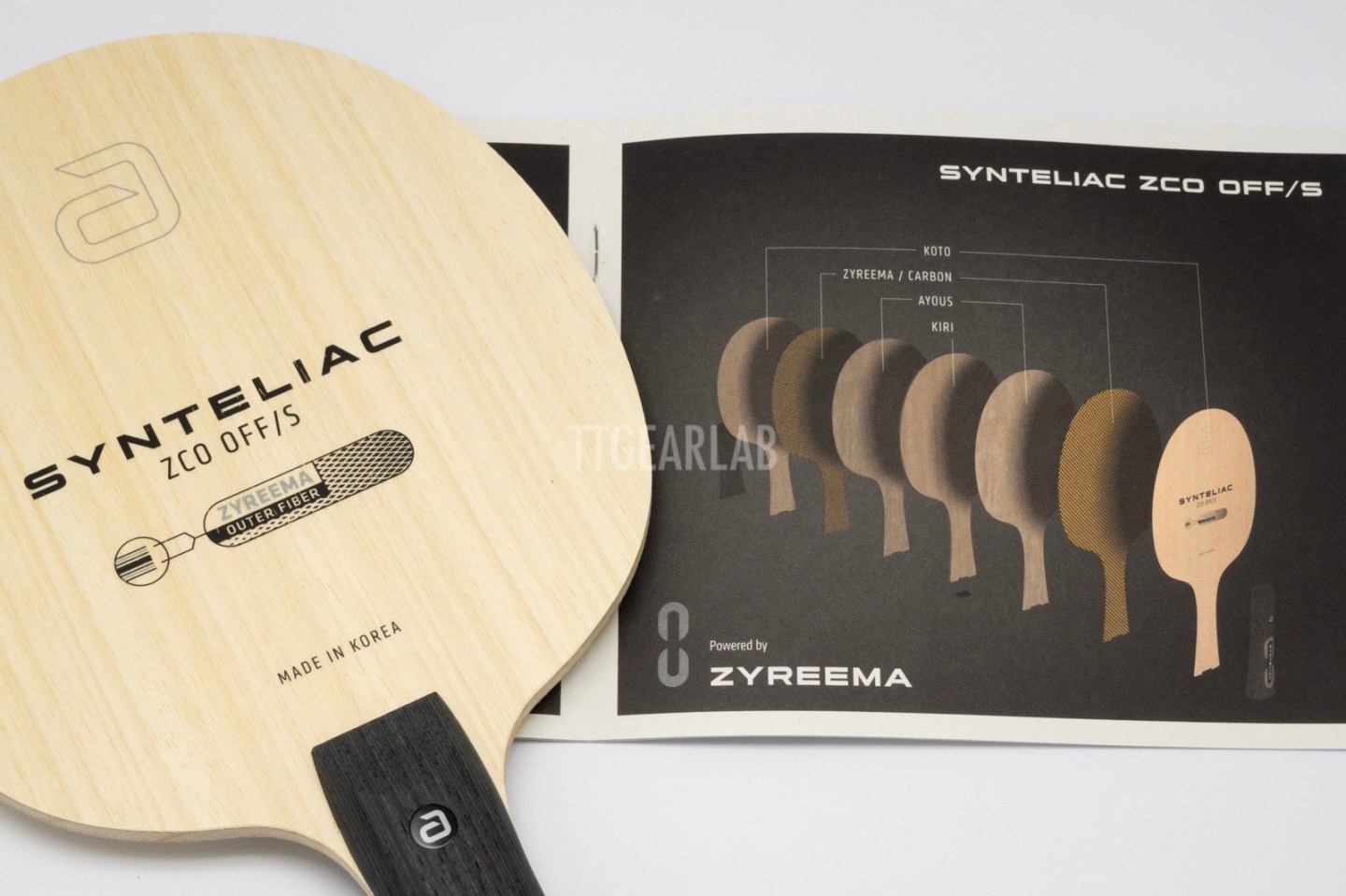 andro Synteliac ZCO & Synteliac VCI [Lab Test Report] – TTGearLab