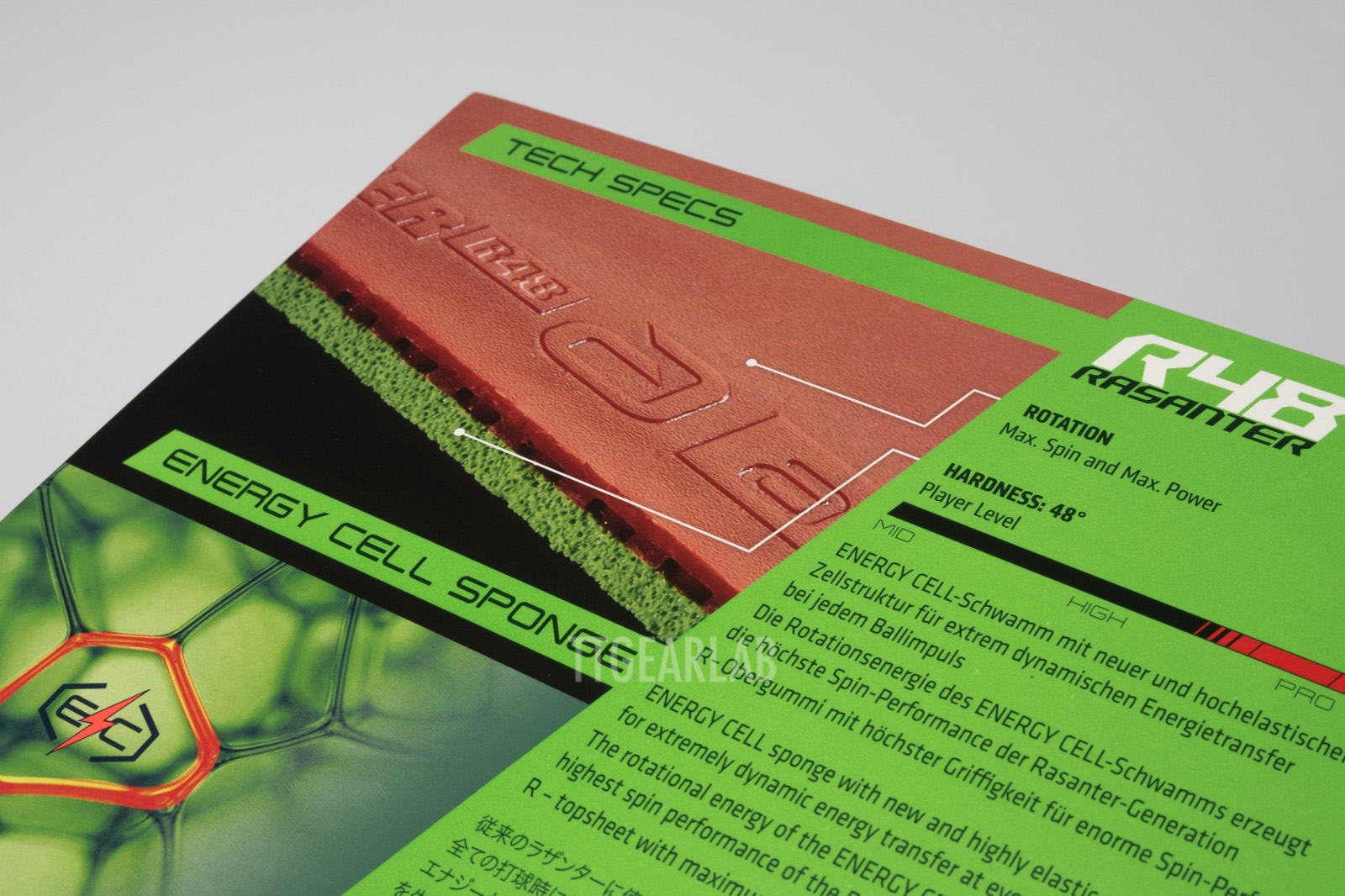 andro Rasanter R53 & R48 [Photos & Information] – TTGearLab