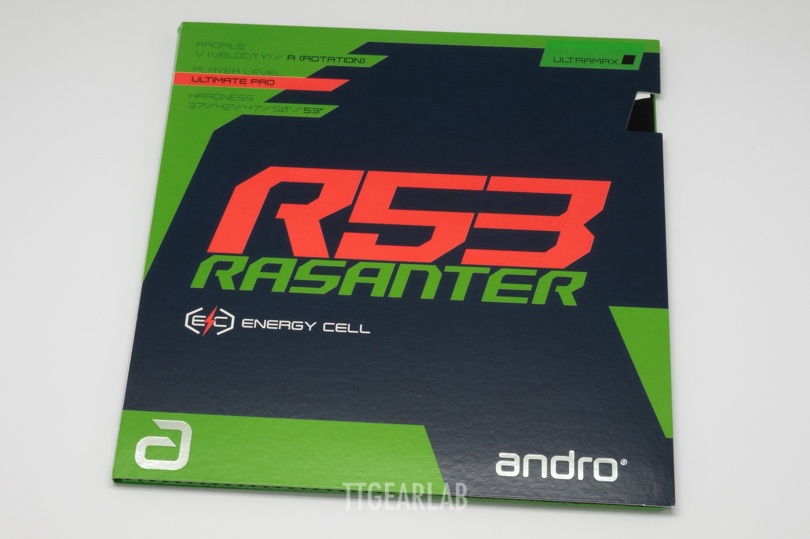 andro Rasanter R53 & R48 [Photos & Information] – TTGearLab