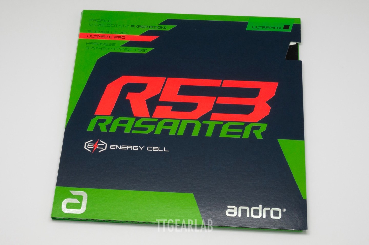 andro Rasanter R53 & R48 [Photos & Information] – TTGearLab