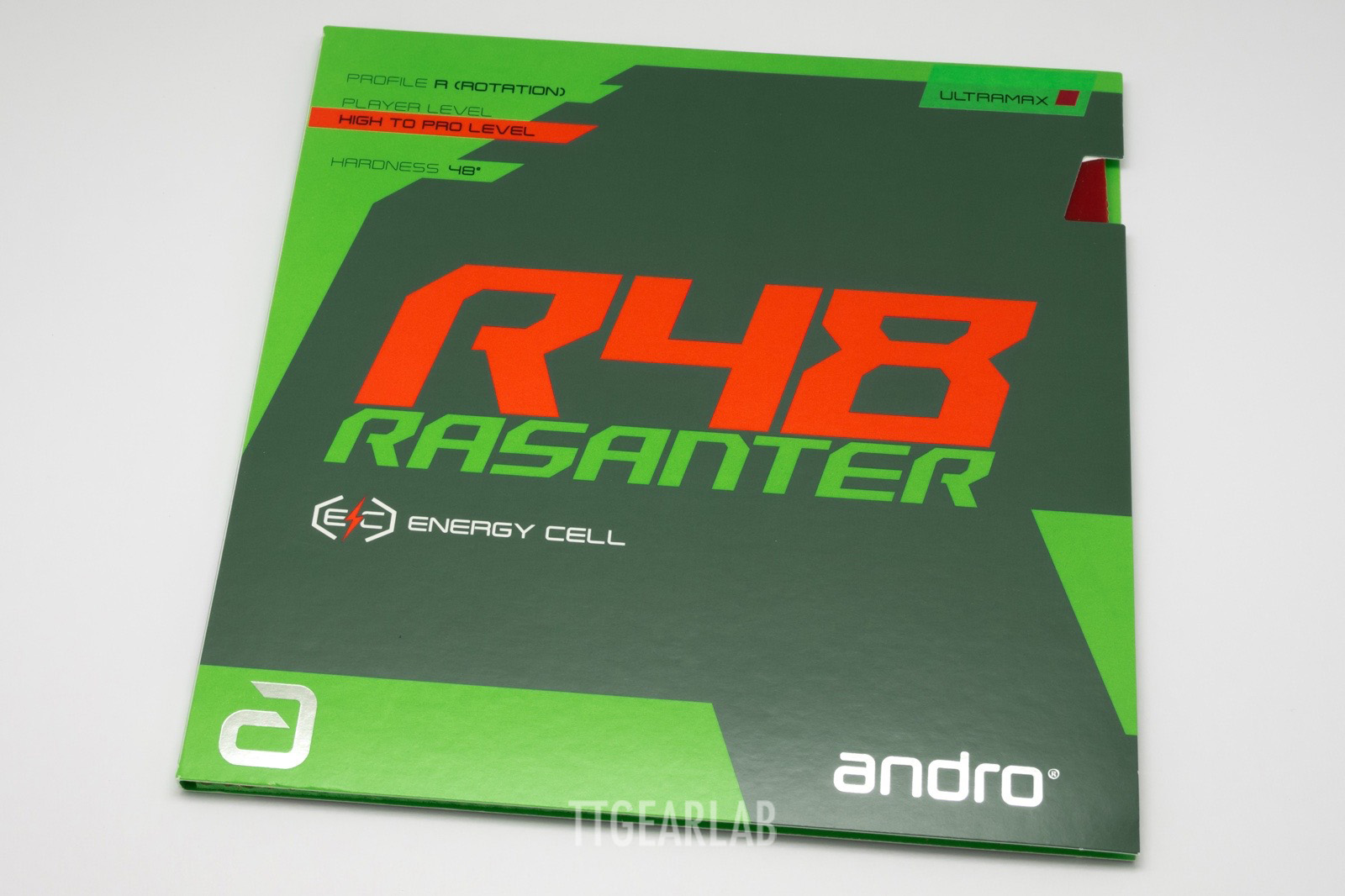 andro Rasanter R53 & R48 [Photos & Information] – TTGearLab