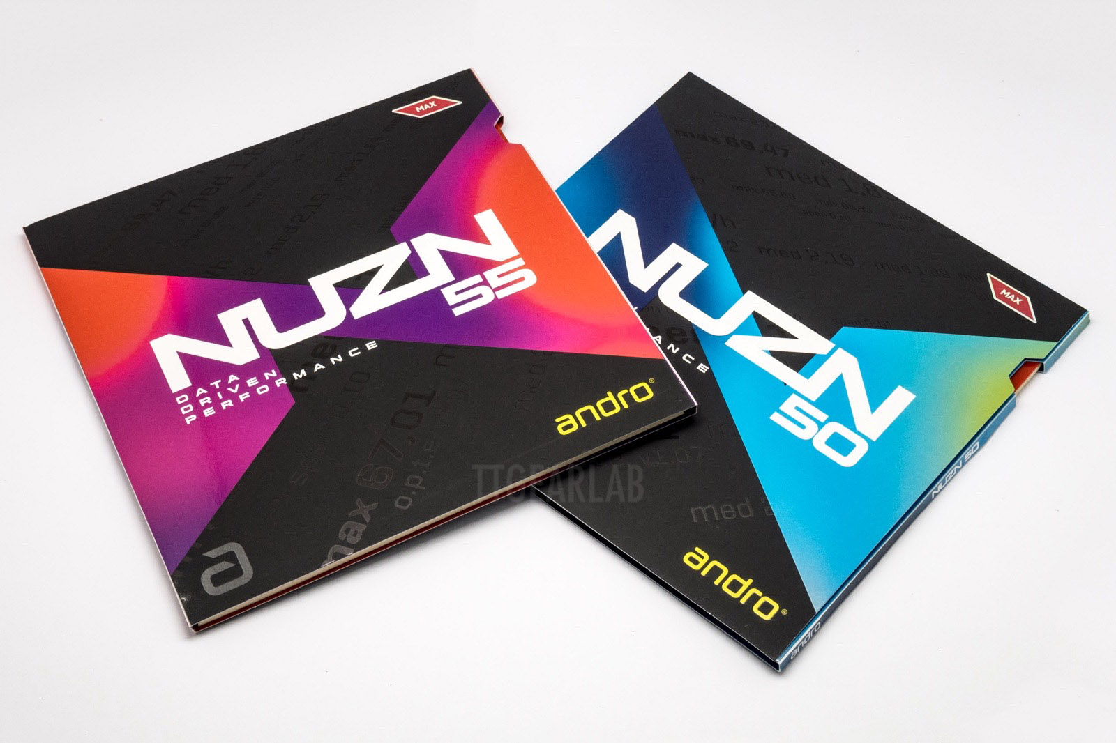 andro NUZN 55 & NUZN 50 [Photos & Information] – TTGearLab