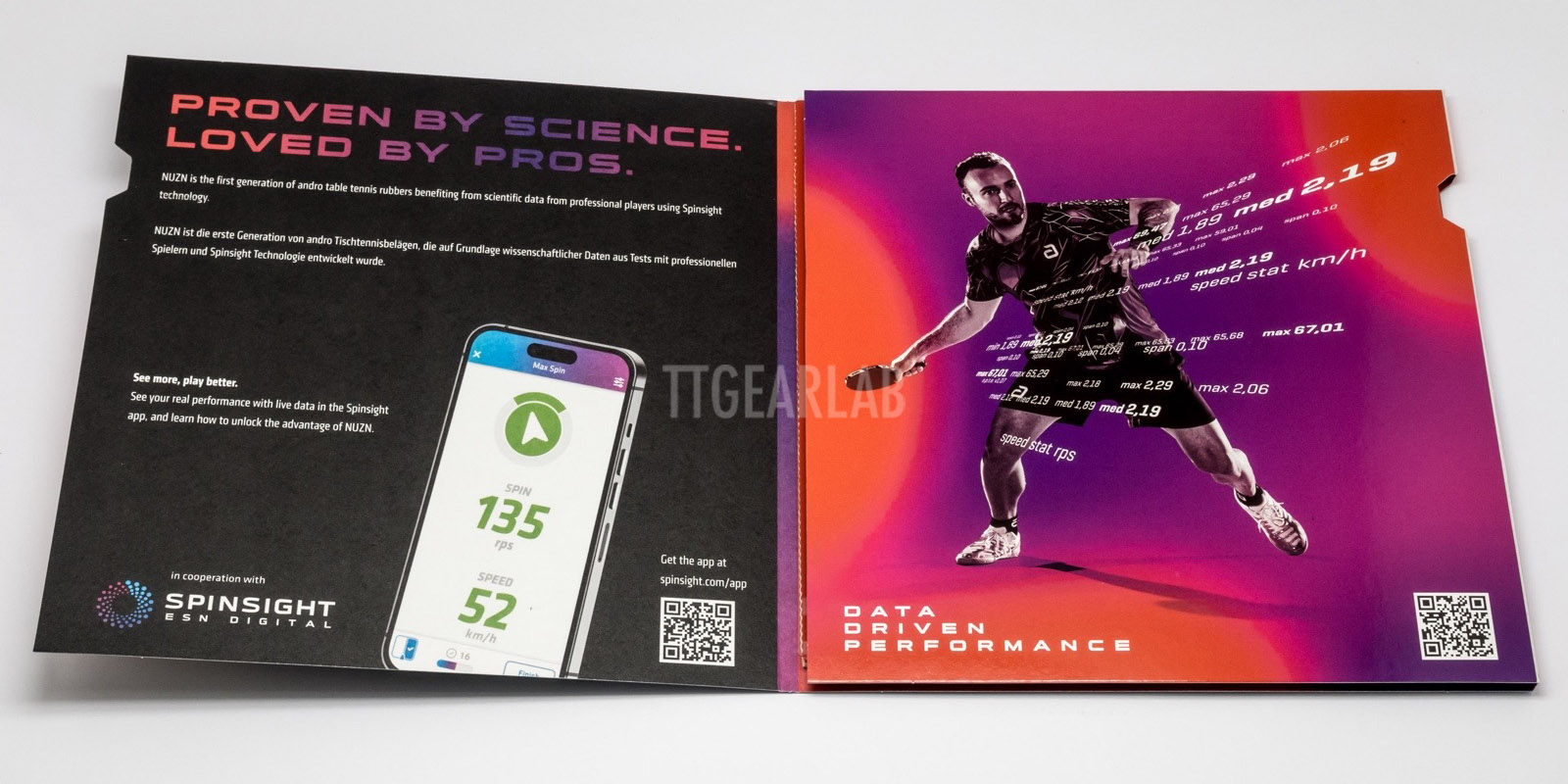 andro NUZN 55 & NUZN 50 [Photos & Information] – TTGearLab