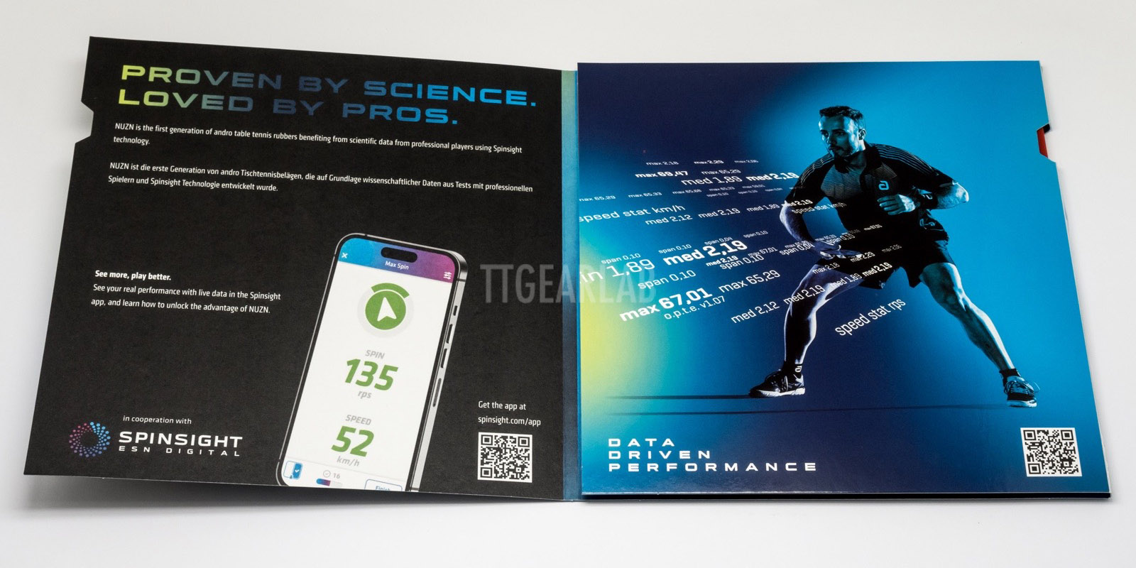 andro NUZN 55 & NUZN 50 [Photos & Information] – TTGearLab