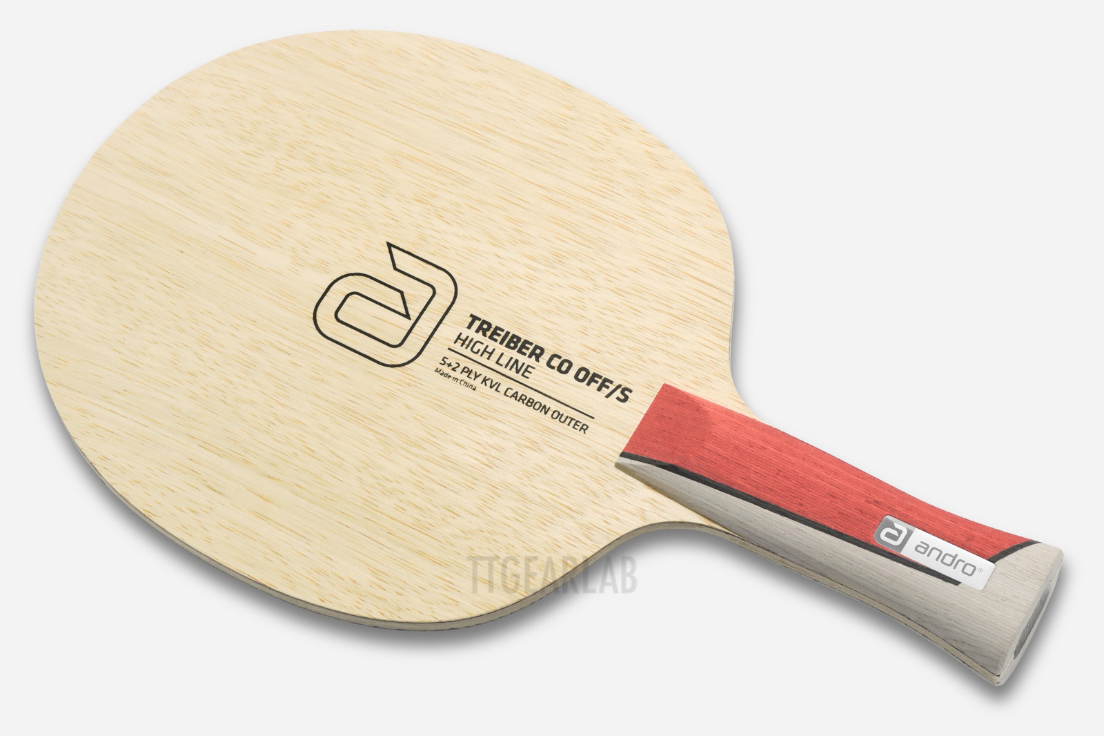 andro Treiber CO OFF/S & Treiber CI OFF [Lab Test Report] – TTGearLab
